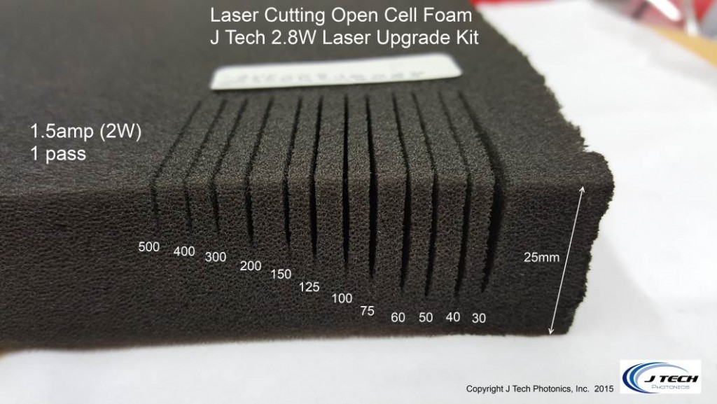 Laser Cutting Open Cell Foam - J Tech Photonics, Inc.