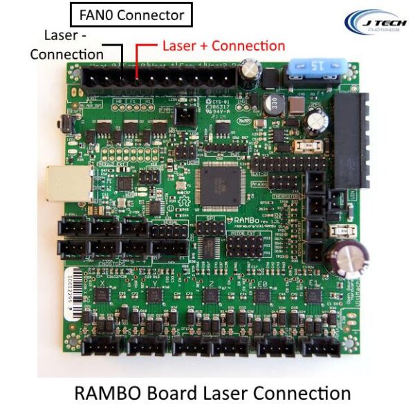 Upgrade Lulzbot Printers with J Tech Photonics