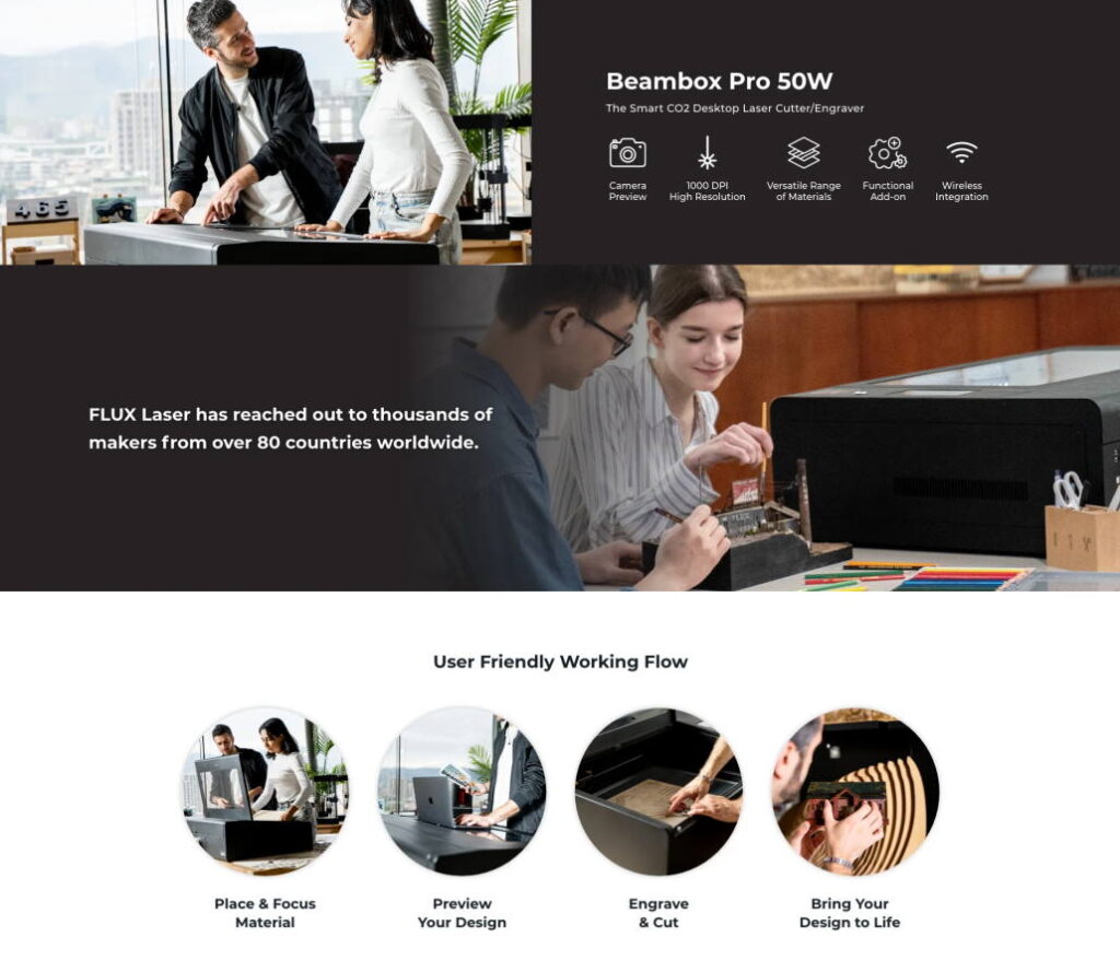 Flux BEAMBOX PRO Desktop Laser Cutter & Engraver - (50W) - J Tech ...