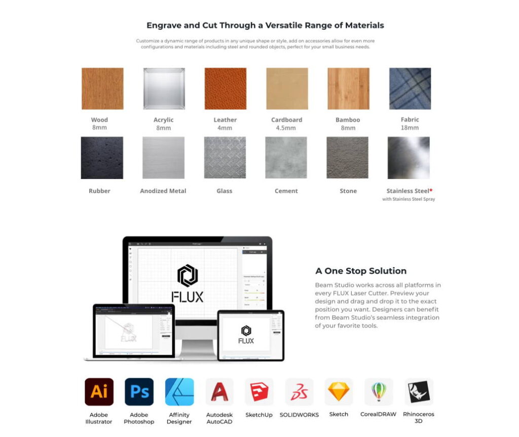 Flux BEAMBOX PRO Desktop Laser Cutter & Engraver - (50W) - J Tech ...