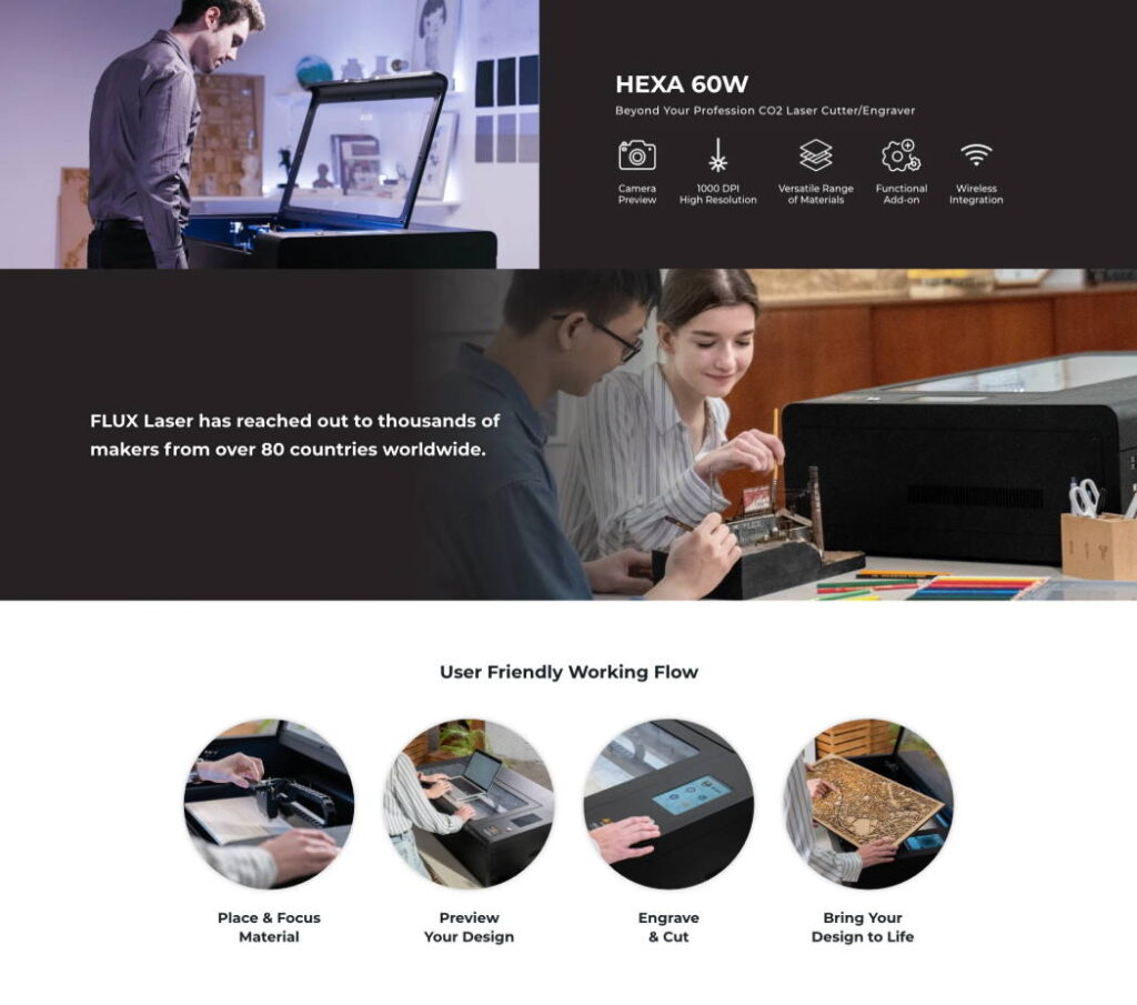 FLUX HEXA Desktop Laser Cutter & Engraver - (60W) - J Tech Photonics, Inc.